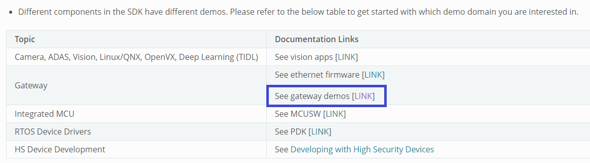 Processor SDK RTOS (TDA4 & DRA829) 安装 - 知乎