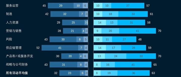 tusimpleBI 应用教程：2025年帖子汇总，截止20250630 - 知乎