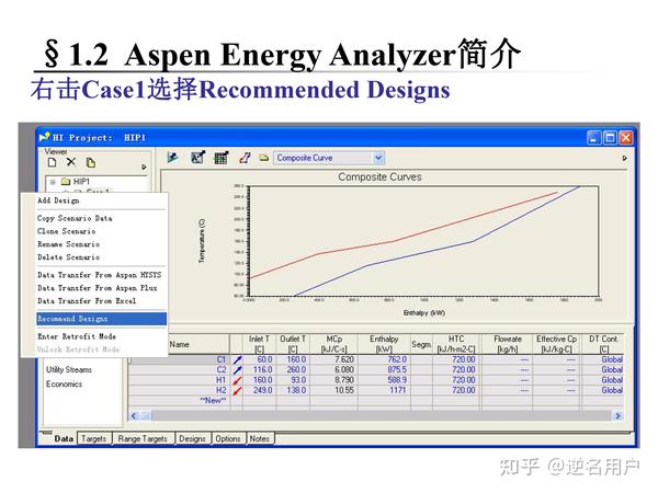 夹点分析·Aspen Energy Analyzer - 知乎