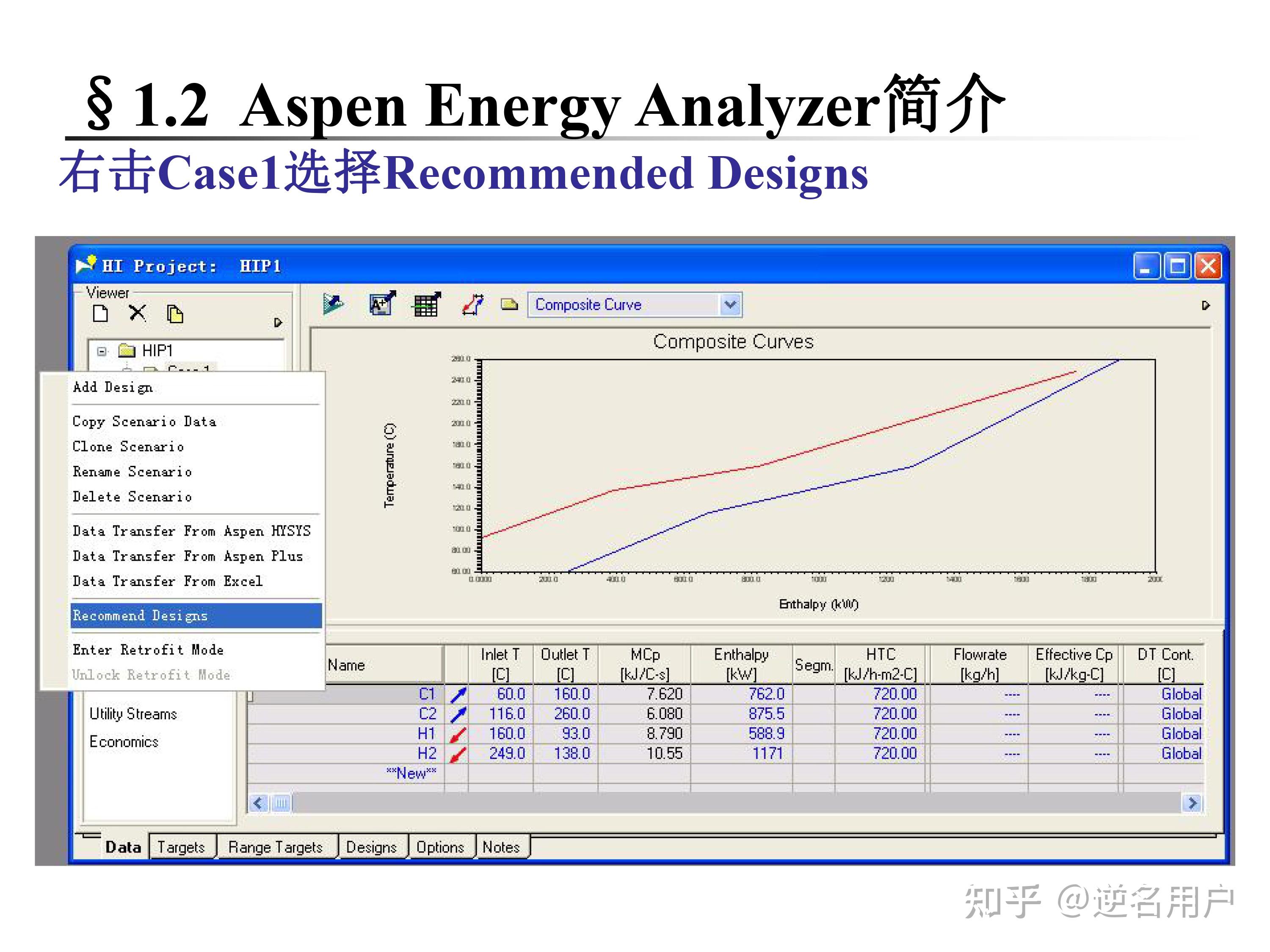 夹点分析·Aspen Energy Analyzer - 知乎