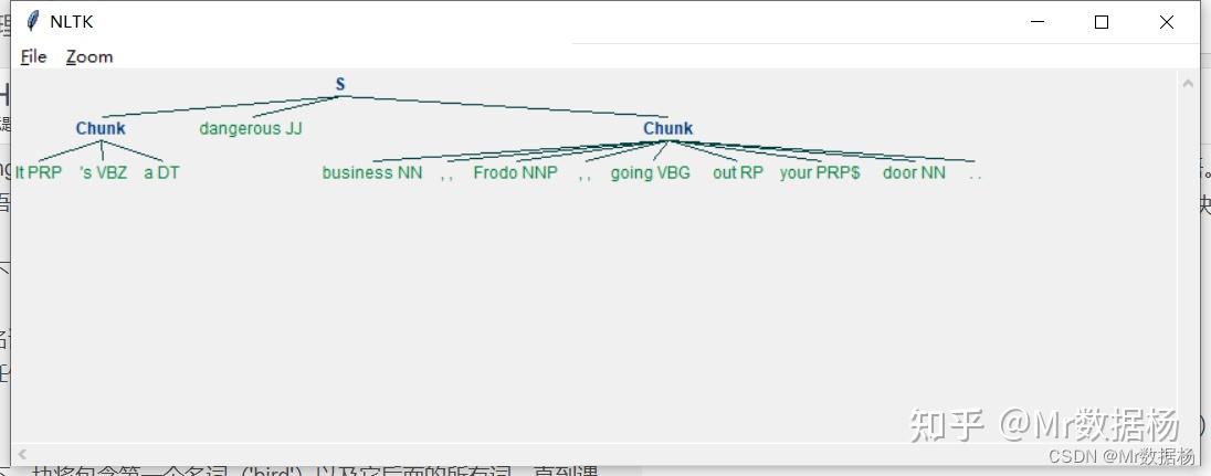 如何用 Python 中的 NLTK 对英文进行分析和处理？ - 知乎