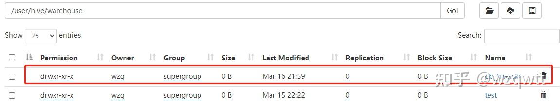 Hive DDL数据定义 - 知乎