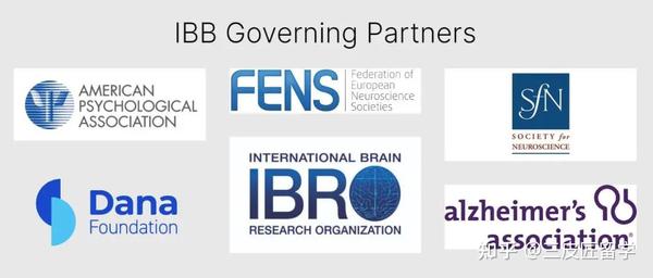 Brain Bee脑科学竞赛助力你的生物探索 - 知乎