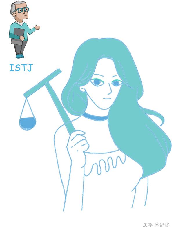 istj最佳伴侣类型 - 知乎