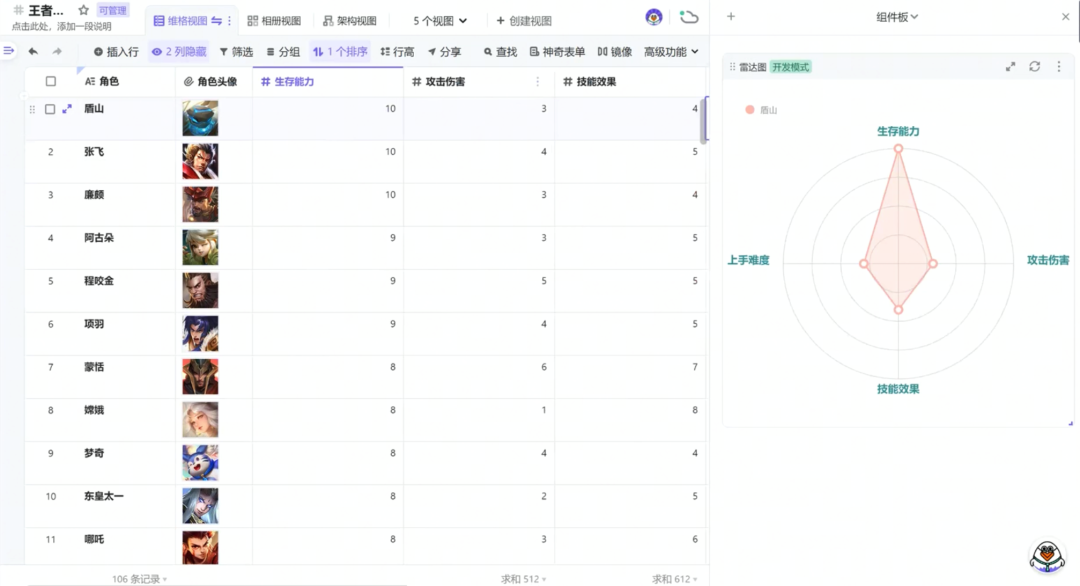 维格小程序已在 Github 开源，雷达图、热力图、趋势图…更多全新图表，等你来领 - 知乎