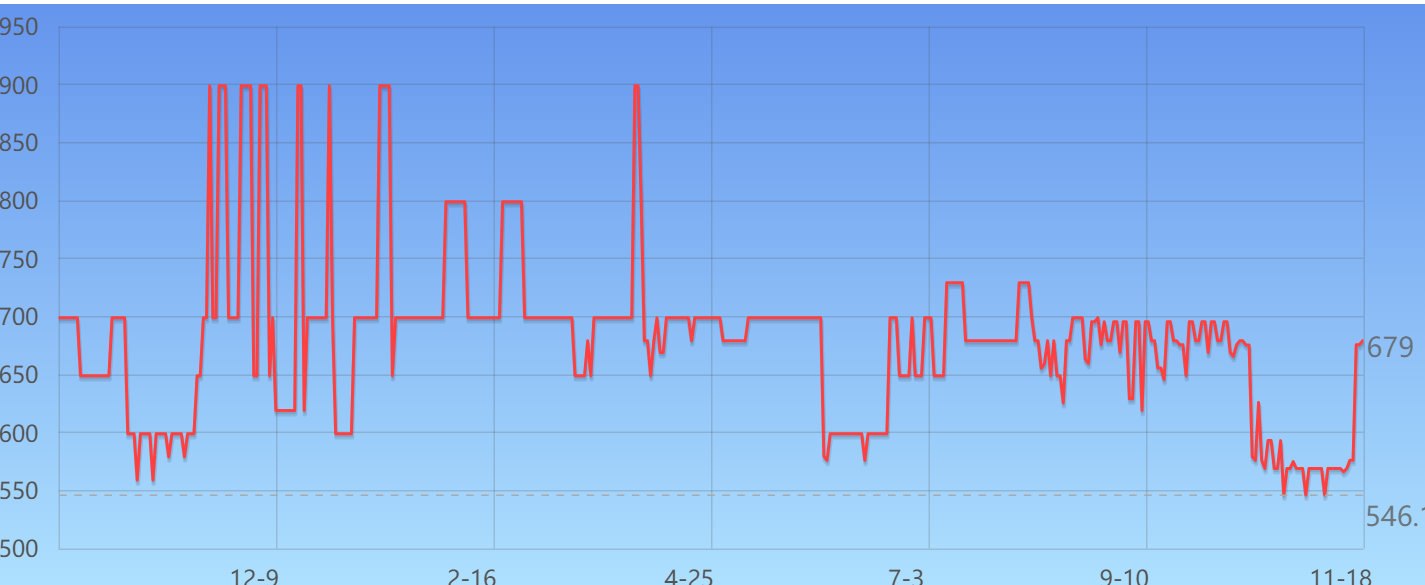 准备入手罗技 gpw 二代，可以说说有哪些优缺点吗？ - 知乎