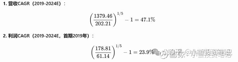 【脱水速通】牧原股份分析及评估报告-中公司中价格 - 知乎