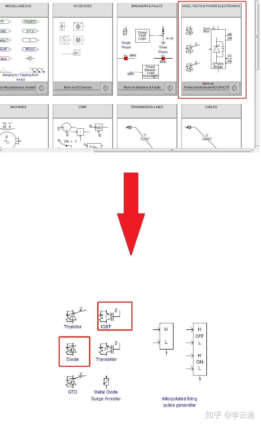 PSCAD之LV6,控制系统简介 - 知乎