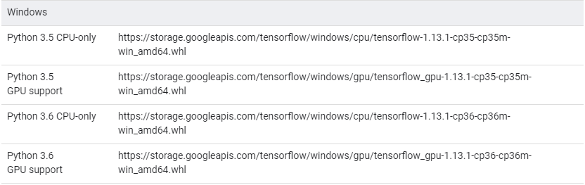 Win10+GTX1660Ti配置Tensorflow - 知乎
