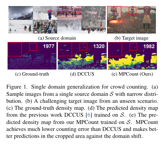 【2024年3月15日】 论文 - 知乎