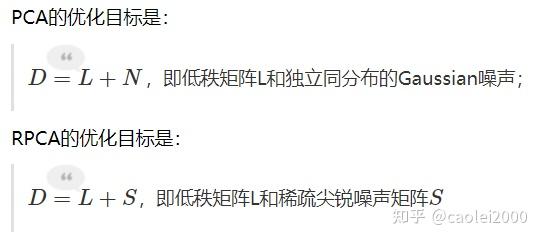 子空间聚类 - 知乎