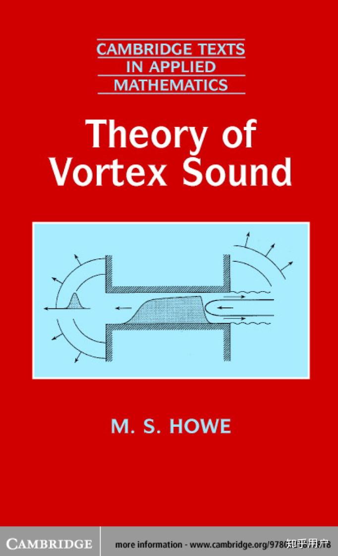做声学的同行都在用什么书/教材？ - 知乎