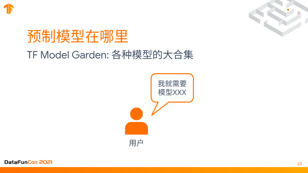 TensorFlow技术概览-从建模到部署 - 知乎
