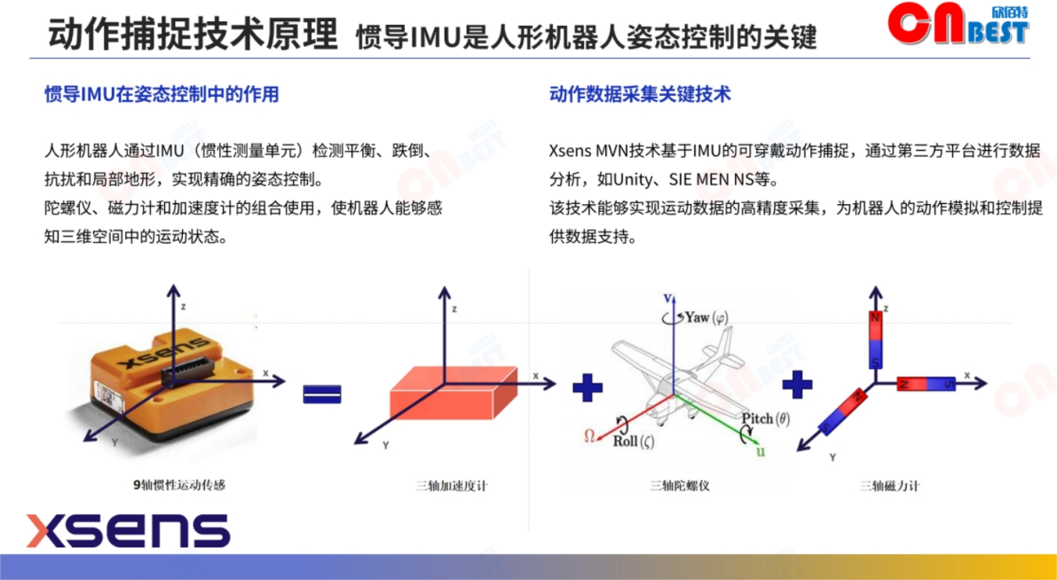 解析Xsens动捕系统：IMU驱动，高精度三维捕捉，数据稳定无惧磁场干扰 - 知乎