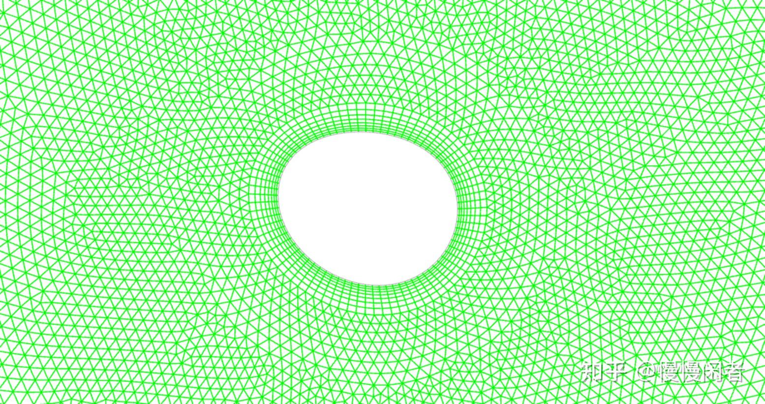 Fluent算例：使用Adjoint Solver进行结构优化 - 知乎