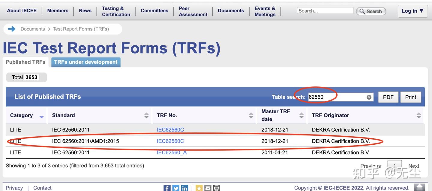 国际认证系列之 - IEC标准查询和重要资料介绍 - 知乎