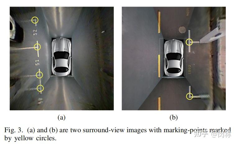 自动驾驶-基于深度学习的停车位检测(parking-slot detection)算法整理 - 知乎