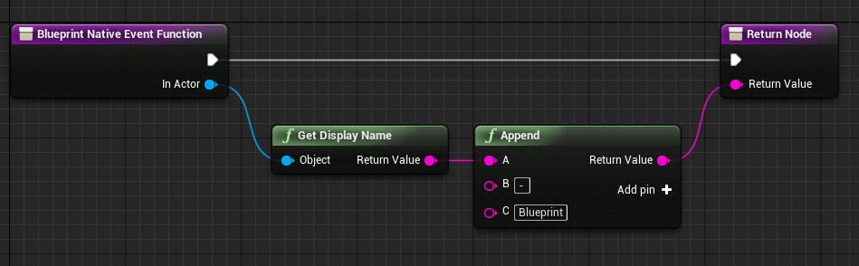 UFUNCTION/UPROPERTY/UCLASS - 知乎