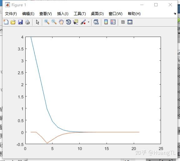 显式 Explicit MPC-MATLAB应用实例 - 知乎