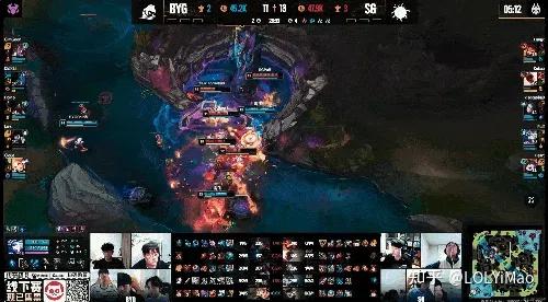 S2传奇杯SG 3-0 BYG - 知乎