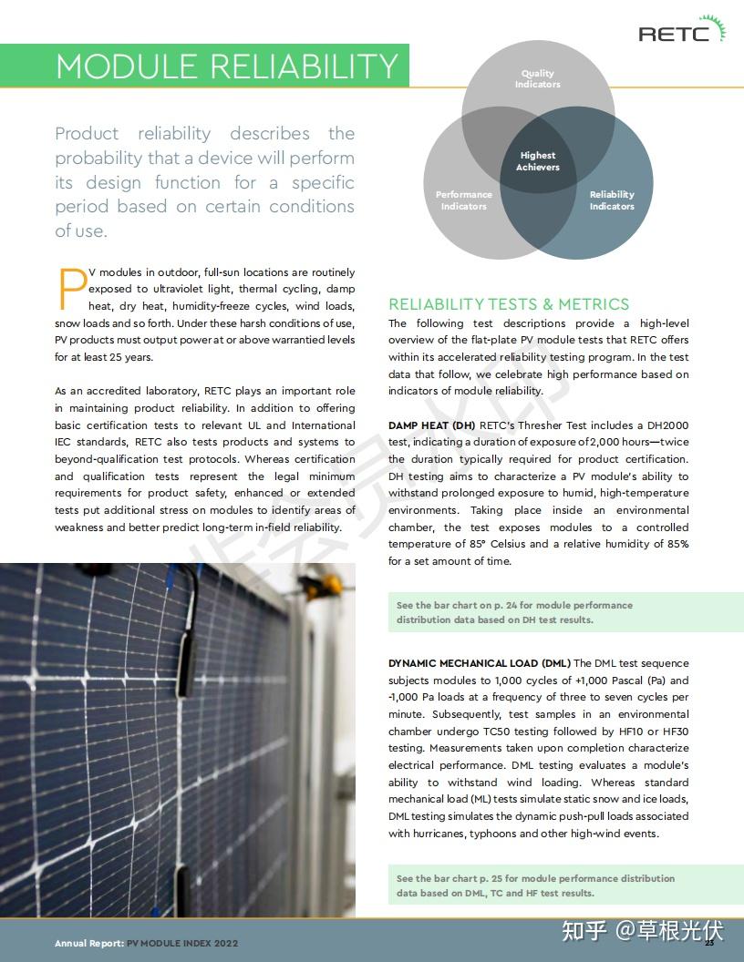 重磅！美国RETC警告TOPCon电池存在过早退化的风险（附原文） - 知乎
