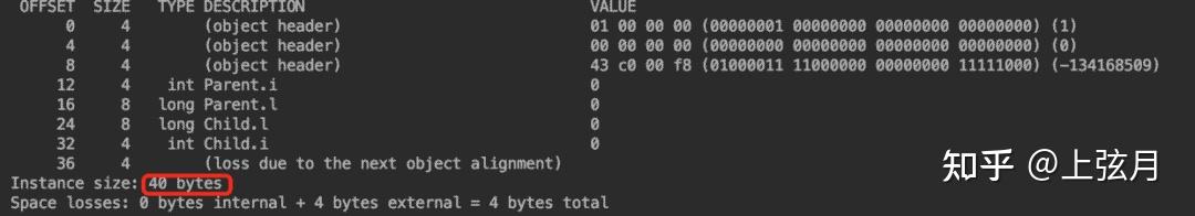 一文聊透 JVM 内存分布、内存对齐、压缩指针！ - 知乎