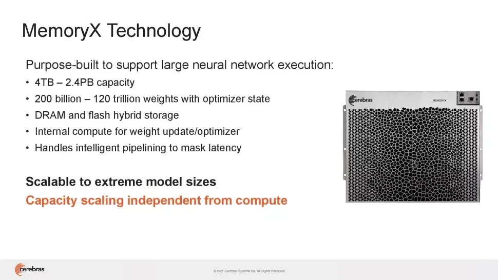 刚刚，这个英伟达挑战者宣布融资2.5亿美元：用世界最大的芯片，打造最快的AI计算机！ - 知乎
