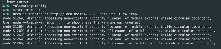 Accessing non-existent property "" of module exports inside circular dependency - 知乎
