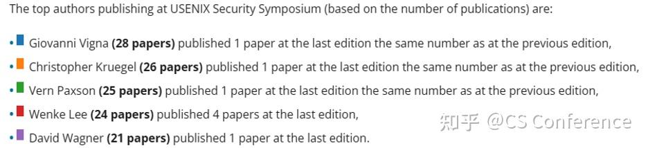 如何看待安全四大之一，usenix security 2024 fall投稿998？ - 知乎