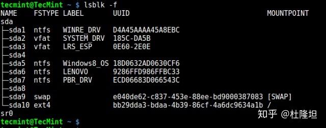 Linux 中 7 个判断文件系统类型的方法 - 知乎
