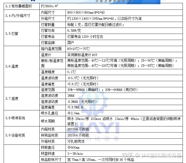 GB/T16422.2-2014 水冷式氙灯耐候试验箱 JAY-512L - 知乎