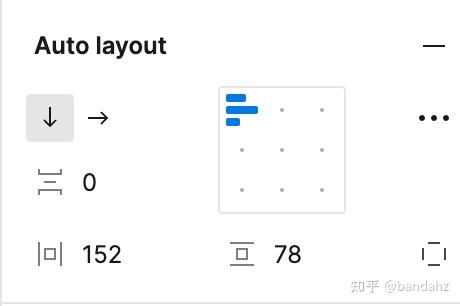Figma自动布局&约束——YYDS!请低调使用 - 知乎