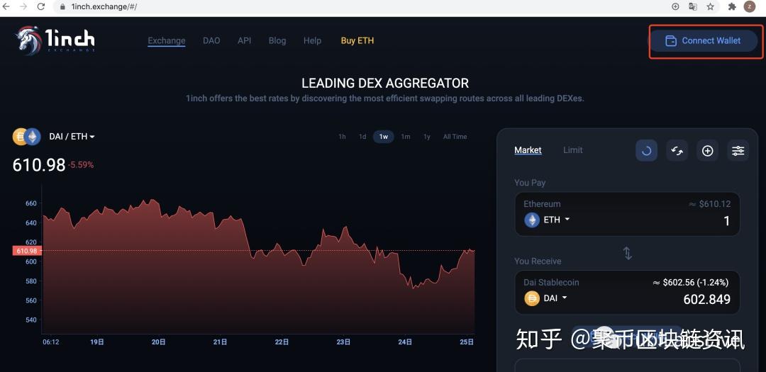 聚币 | 1INCH宣布空投，百万糖果领取教程来袭 - 知乎