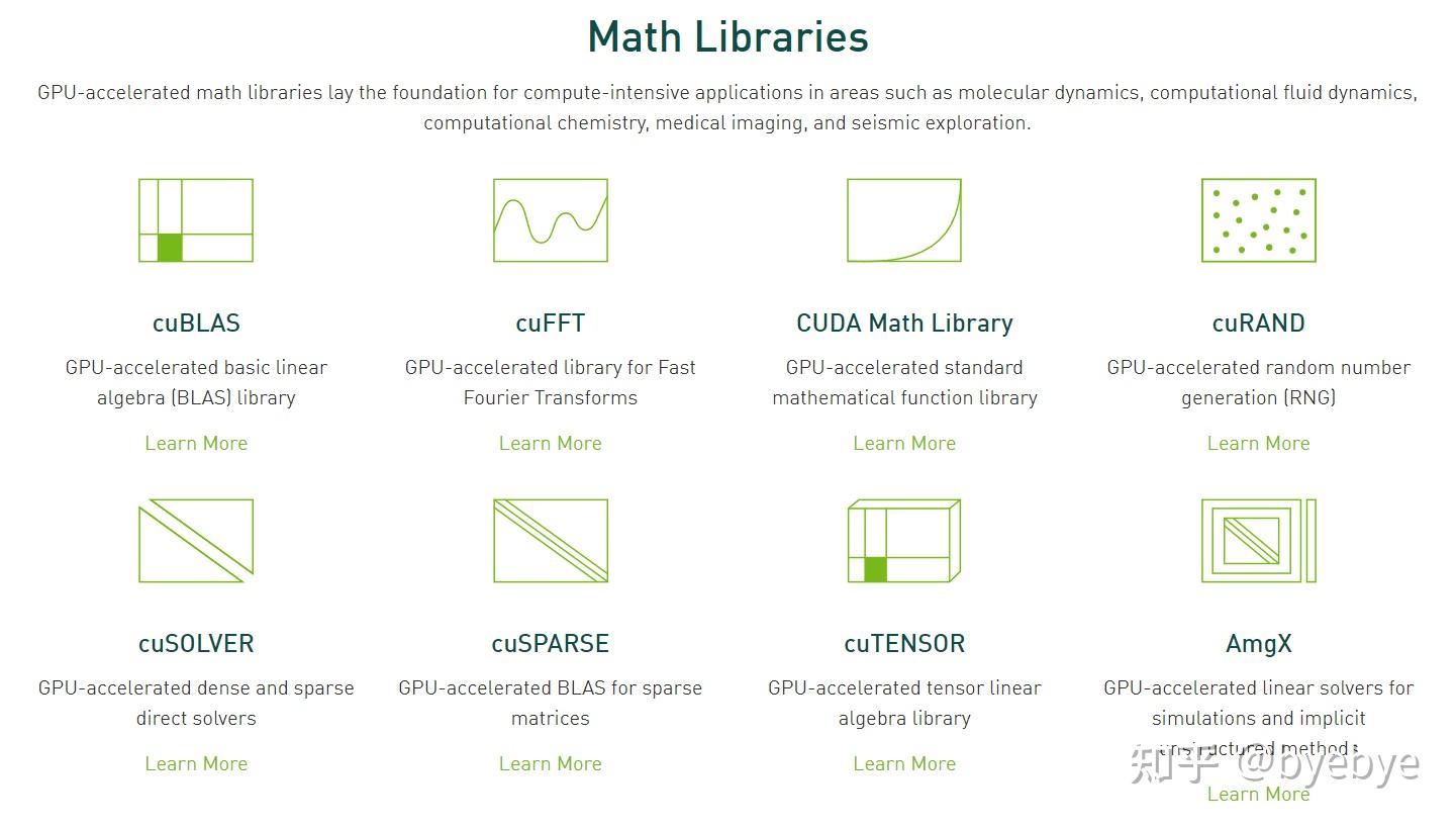 CUDA使用的最佳实践（持续更新） - 知乎