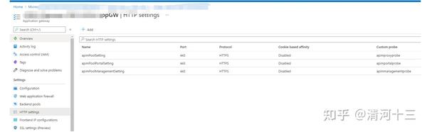 超详细的APIM部署（包含APIM、Gateway、NSG、Route Table、AAD B2C、Self-hosted gateway） - 知乎