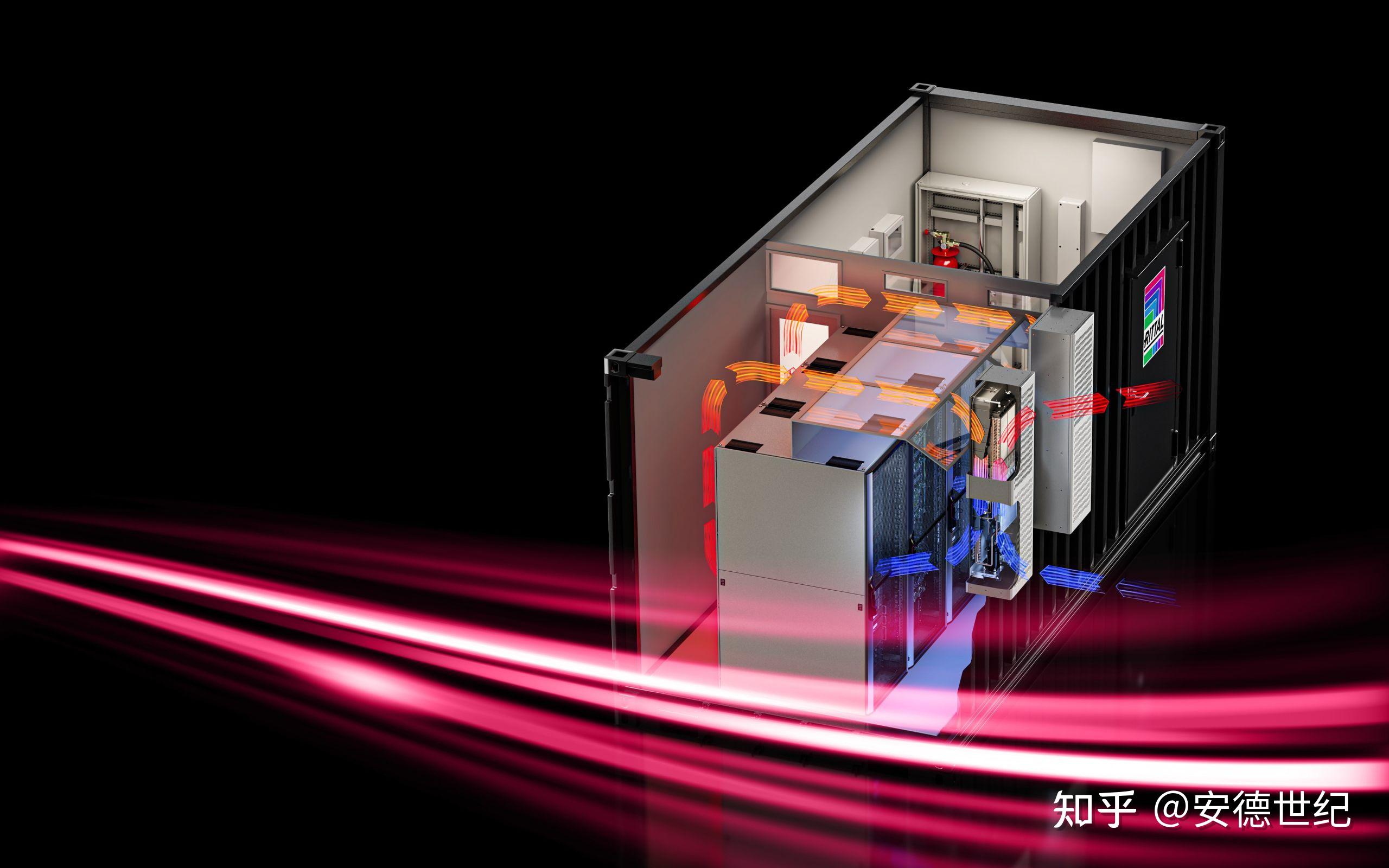 【德国 Rittal International 双元制招新】Ausbildung zum Maschinen- und ...