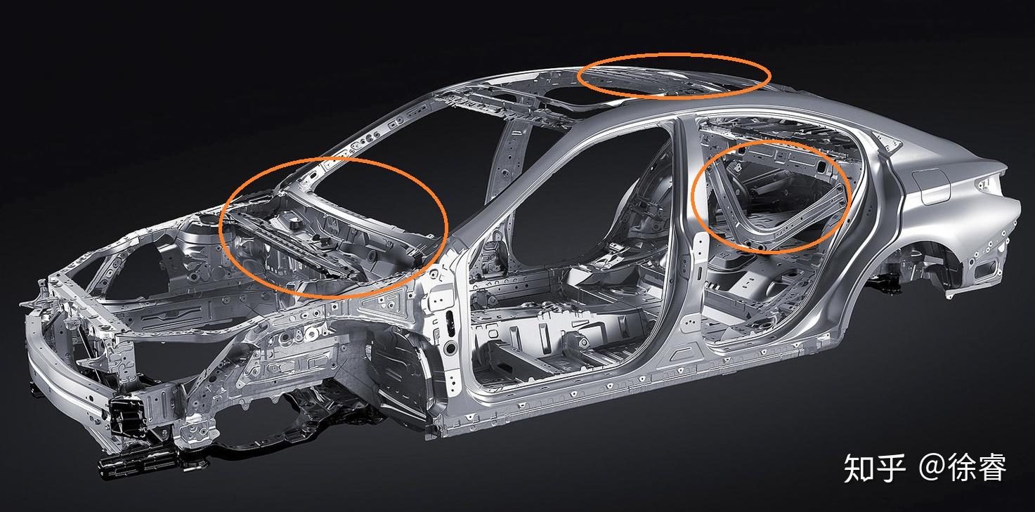 详解TNGA架构全新雷克萨斯ES - 知乎