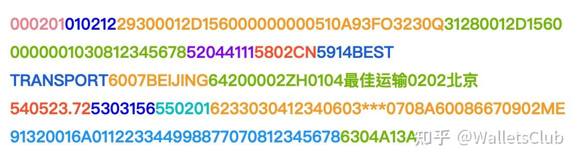 深度科普：EMV QR Code - 知乎