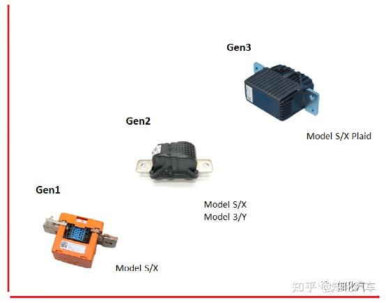 哇，我们拆开特斯拉2代Pyrofuse，并引爆它！ - 知乎