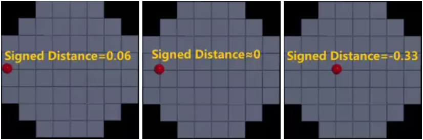 Houdini详解: SDF(距离场)和Gradient(梯度场)的定义与转换原理 - 知乎