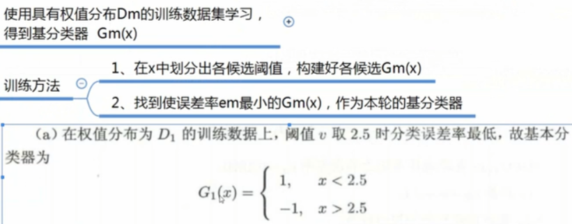 集成学习系列（Boosting之Adaboost - Adaptive Boosting，自适应Boosting） - 知乎