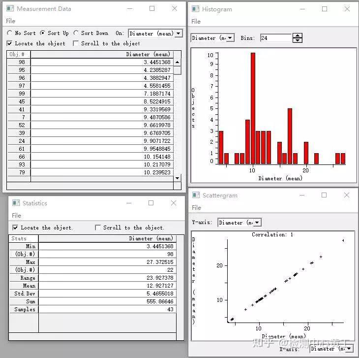 【技能】Image Pro Plus — 如何统计分析颗粒粒径？ - 知乎