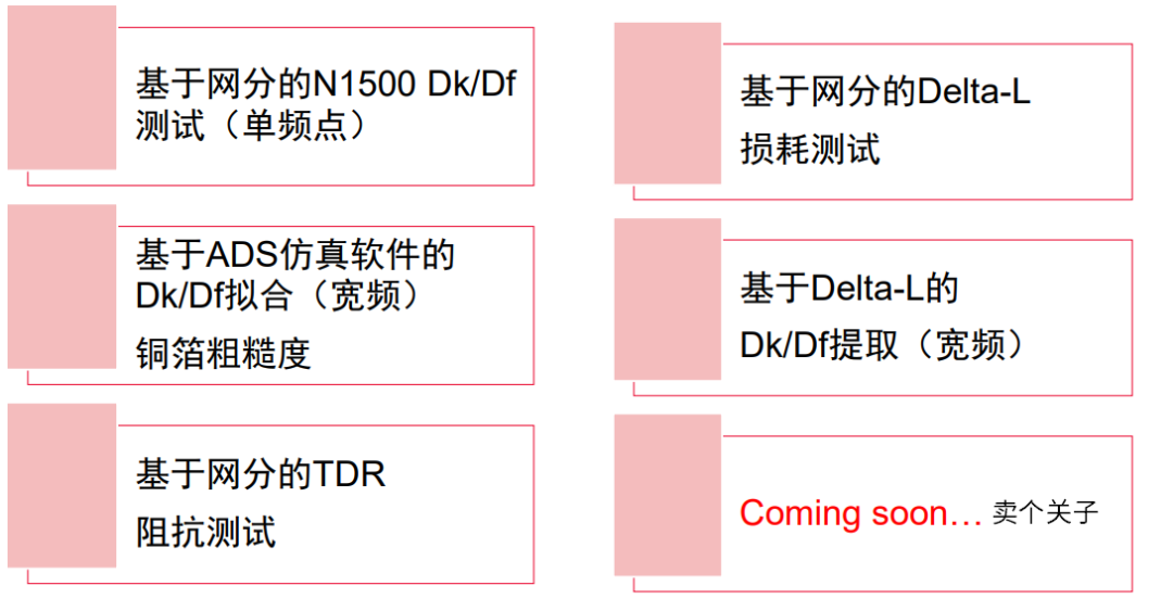 什么是高速高频PCB板？你必须要知道的高频高速PCB测试知识都在这里 - 知乎