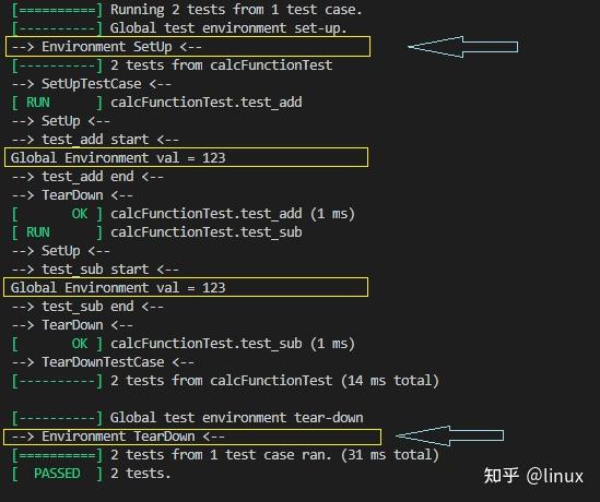 一文掌握google开源单元测试框架Google Test - 知乎
