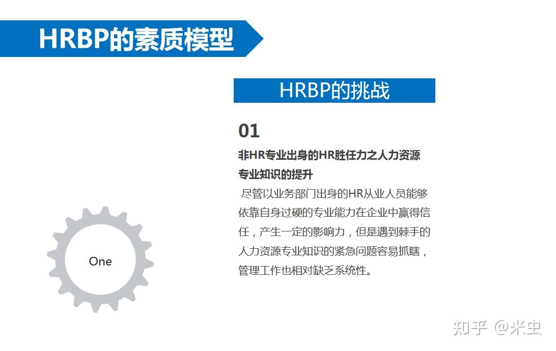 HRBP的深度解析：人力资源如何与业务部门携手共创 - 知乎