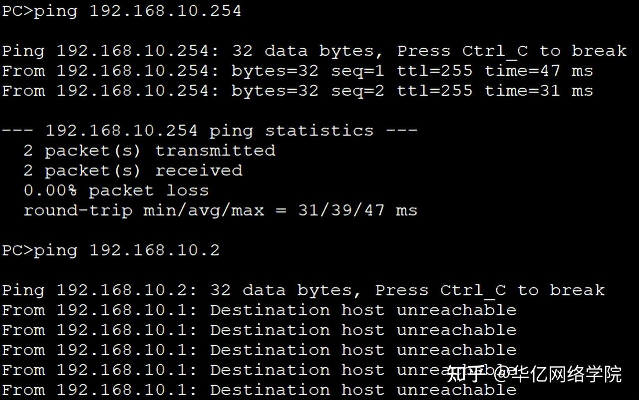 VLAN高级技术，VLAN聚合，超级Super VLAN ,Sub VLAN - 知乎
