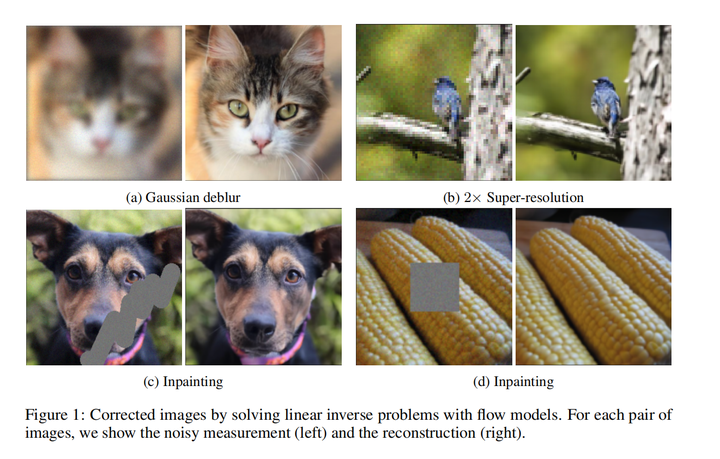 Training-free Linear Image Inverse Via Flows：把Flow matching用到逆问题中 - 知乎
