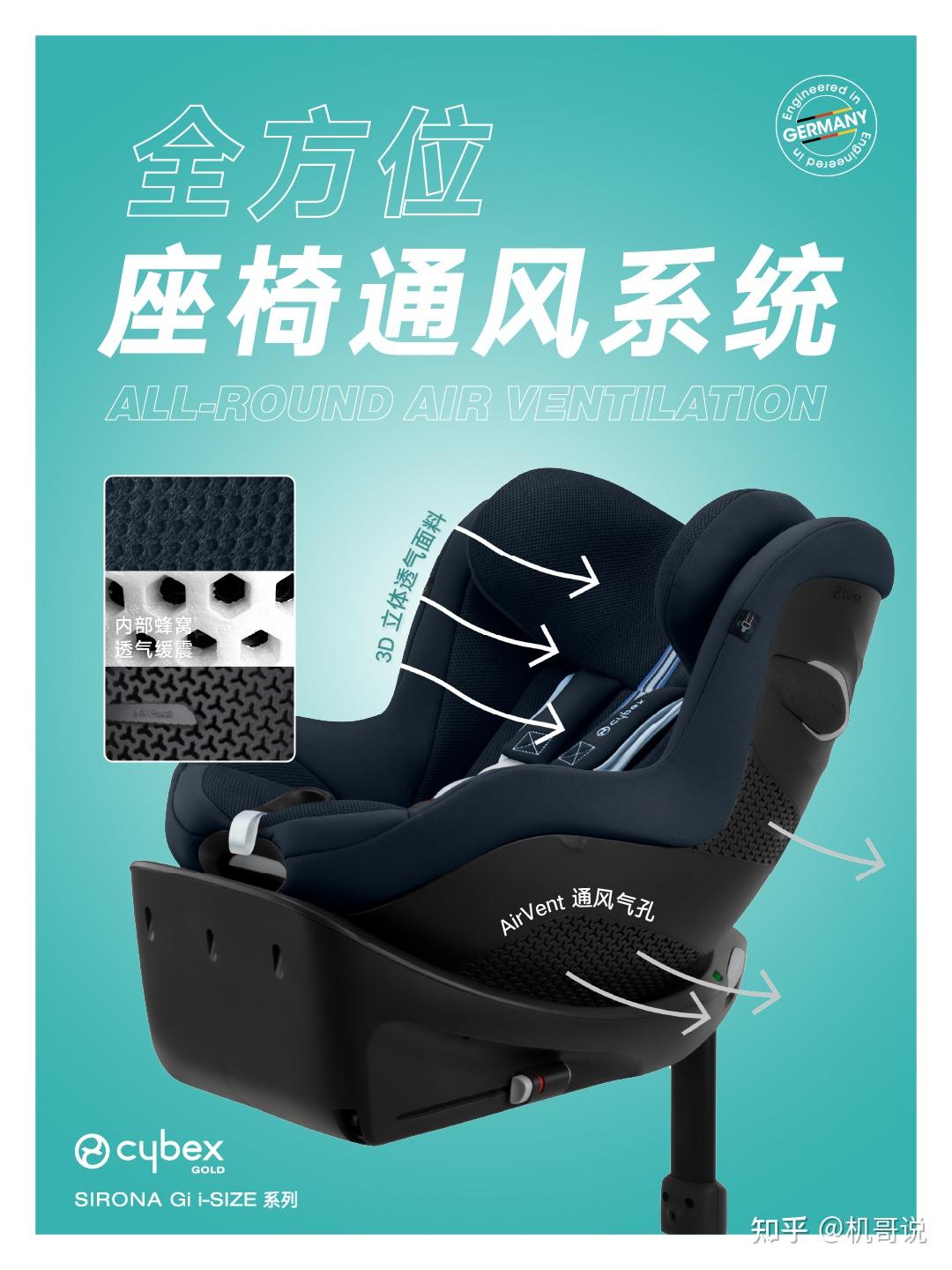 2023新款Cybex SIRONA Gi i-SIZE安全座椅开箱测评（0-4岁360旋转，i-size德国E1认证，ISOFIX5.0升级+支撑腿双硬安装，AirVent全方位通风，纯正德系品牌）