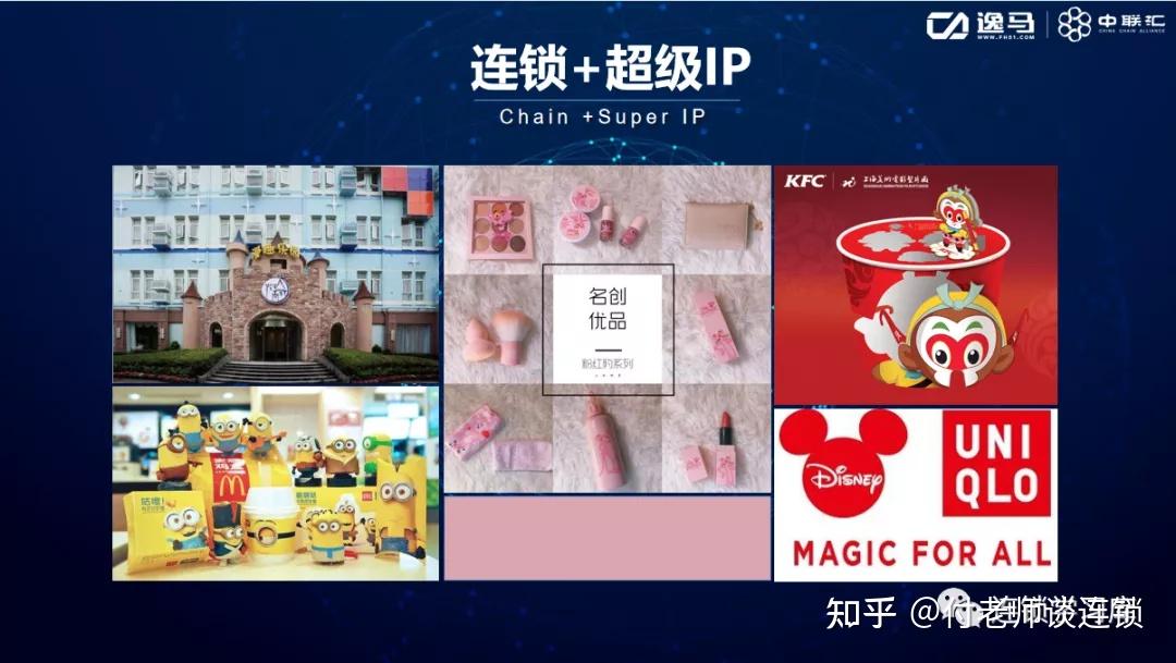 一文读懂：品牌、产品、IP的关系 - 知乎